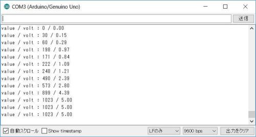 Arduino 入門 Lesson 12 【ポテンショメータ編】 | おもろ家