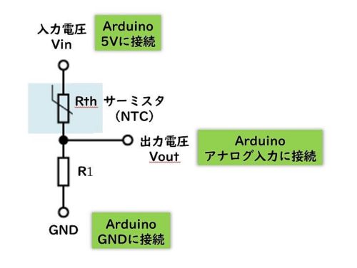 Arduino 入門 Lesson 18 【サーミスタ編】 | おもろ家