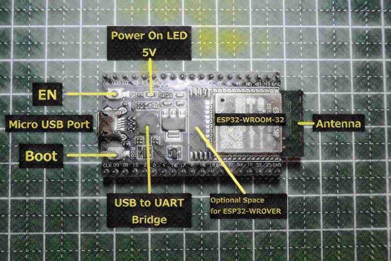 ESP32 入門 Lesson 01 【外観とピン配置】 | おもろ家